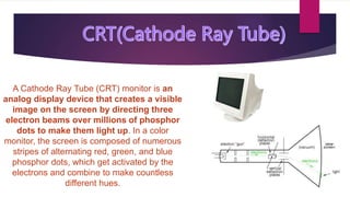 detail of Monitor which explain ppt.pptx