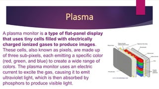 detail of Monitor which explain ppt.pptx