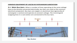 132/33KV substation case study Presentation | PPTX
