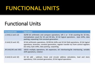 Presentation1 presentation on presentation.pptx