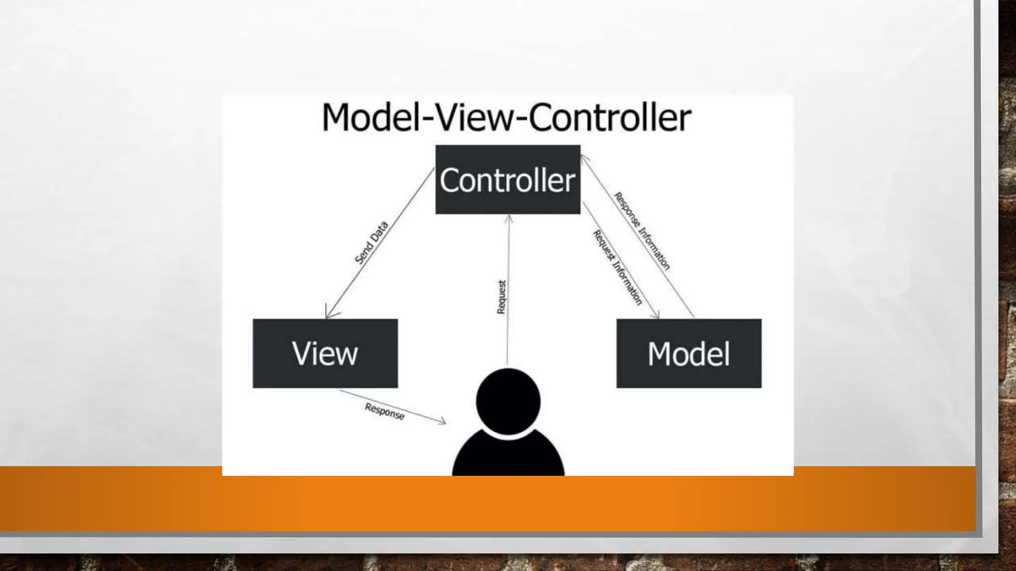 ASP.net Core Framework (.NET Framework) pdf presentation | PPT ASP.net Core Framework (.NET Framework) pdf presentation | PPT