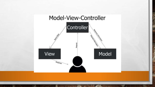 ASP.net Core Framework (.NET Framework) pdf presentation | PPT