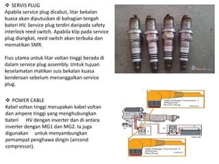 presentation automotif hydbrid dab kereta | PPT