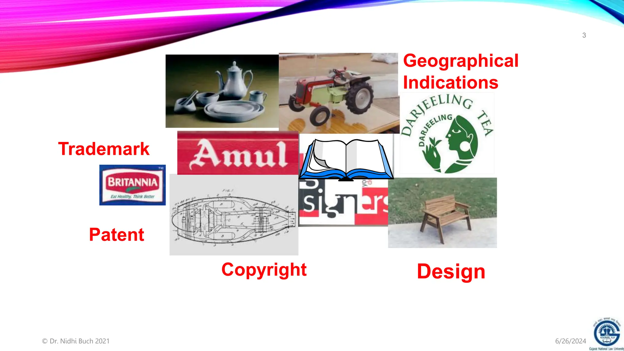 Meaning of IPR and its significance in field of law | PPTX