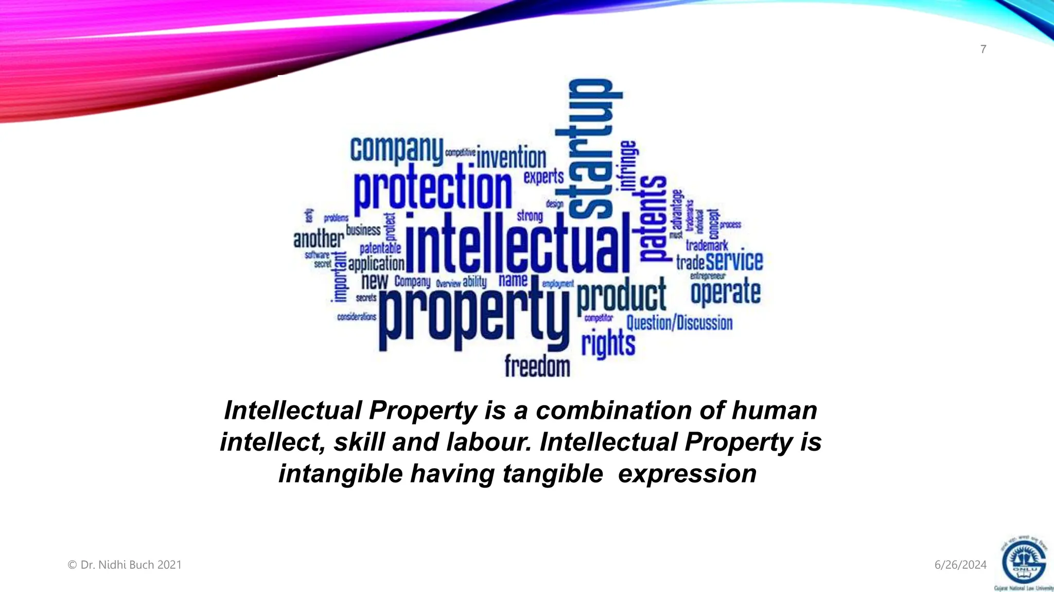 Meaning of IPR and its significance in field of law | PPTX