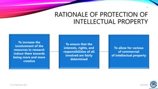 Meaning of IPR and its significance in field of law | PPTX