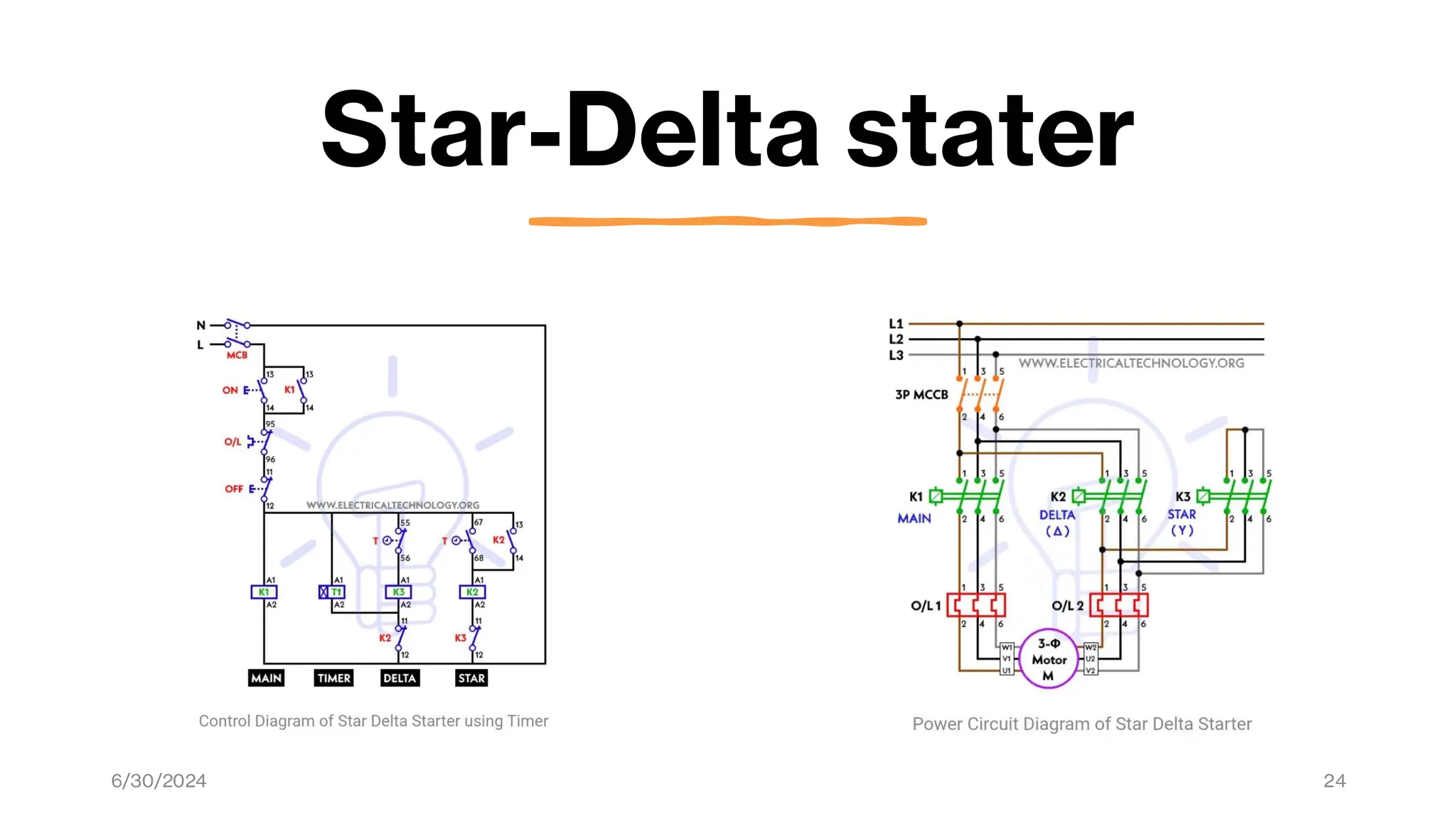 Basics Of Induction Motor And Components Of Induction Motor Thier Types