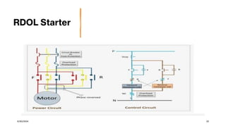 Basics of induction motor and components of induction motor thier types ...