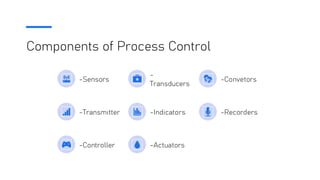 Presentation on process instrumentation and thoer components types etc. | PDF