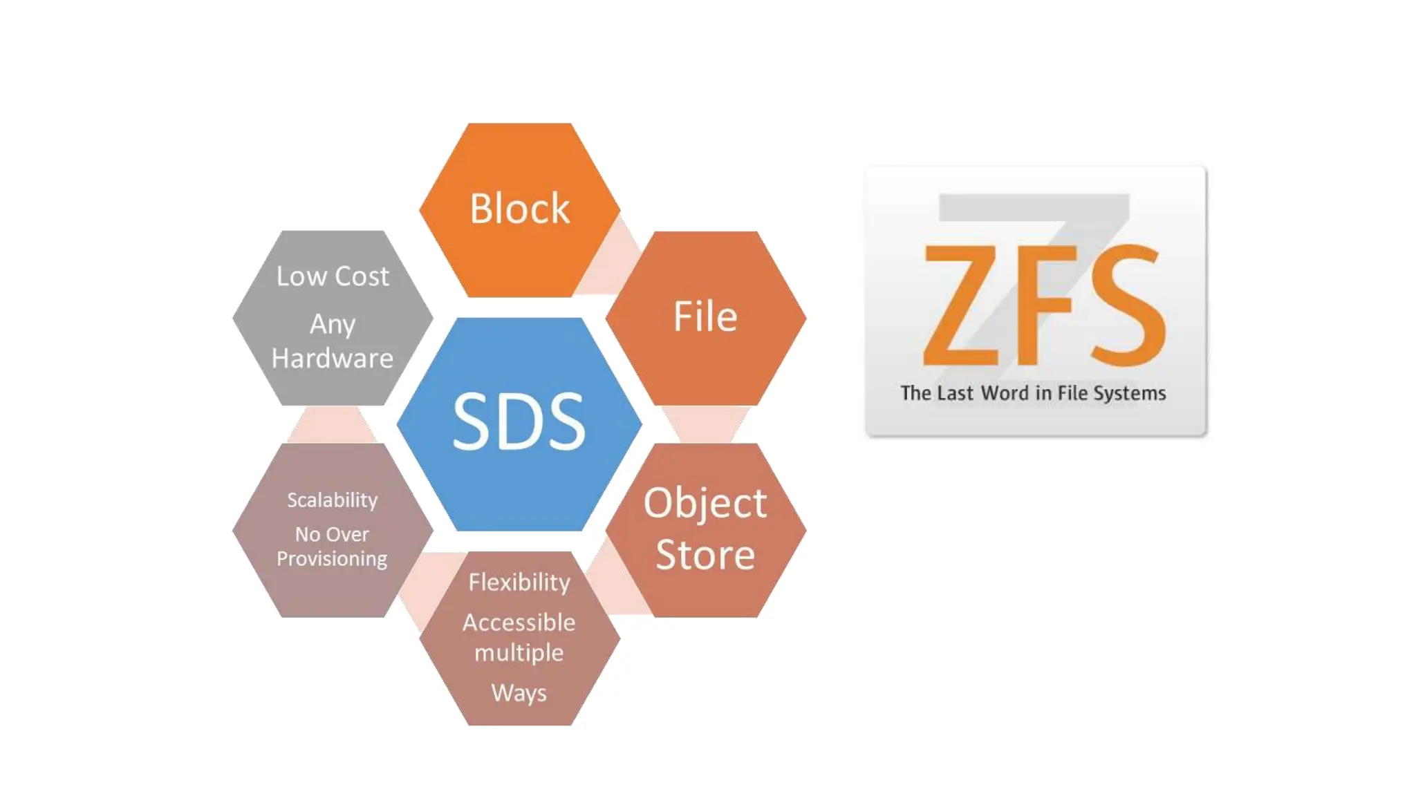Presentation1Presentation1Presentation1.pptx