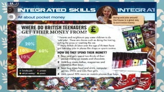 ENGLISH COMPREHENSION ON HOW TO SPEND MONEY | PPTX