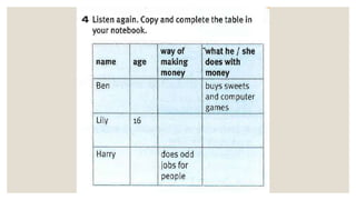 ENGLISH COMPREHENSION ON HOW TO SPEND MONEY | PPTX