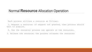 dead lock in operating system Presentation1.pptx