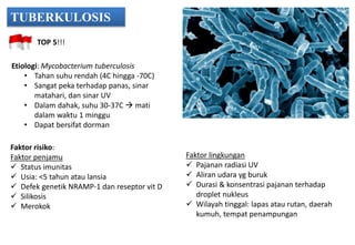 presentasi - tuberculosis tbc notes.pptx
