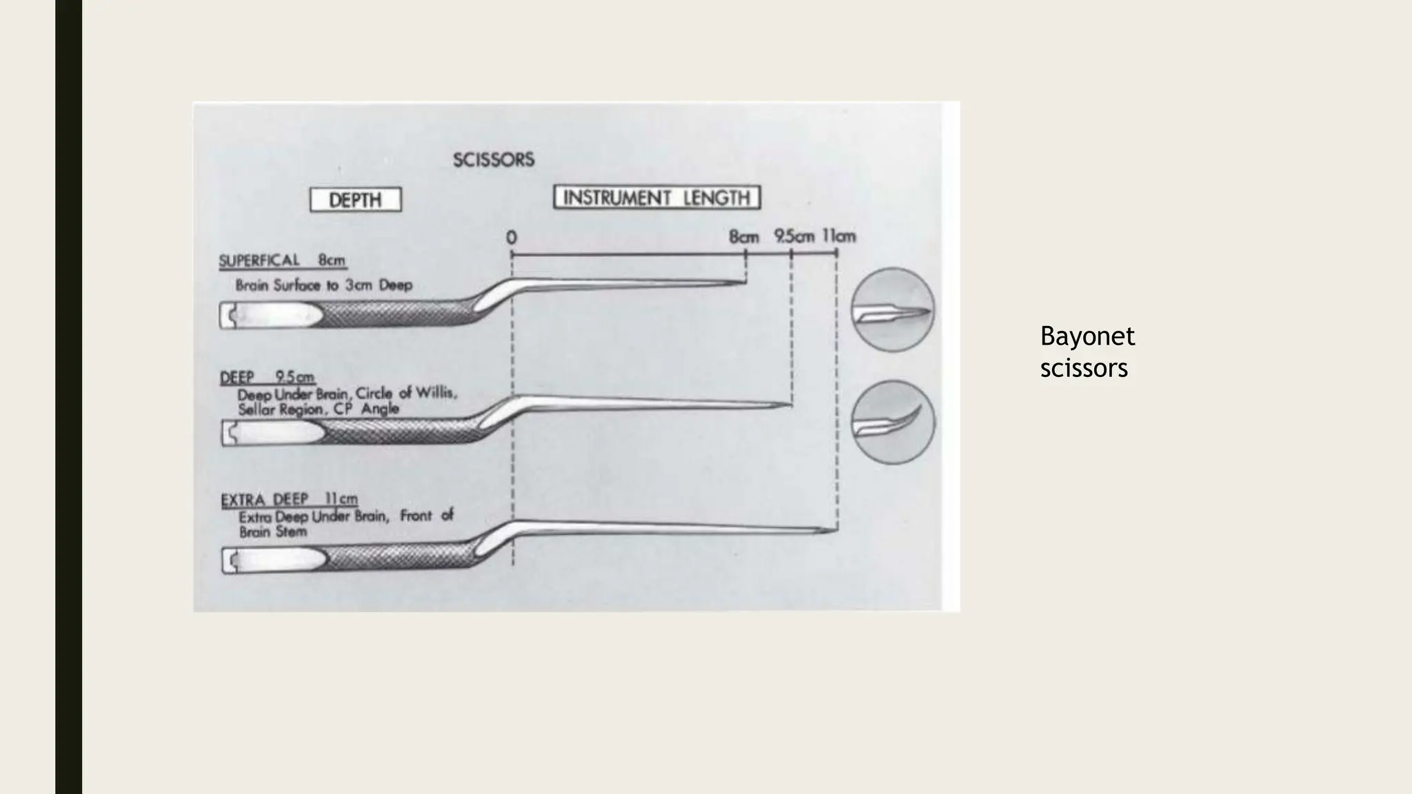 Operative Techniques and Instrumentation in Neurosurgery | PPTX