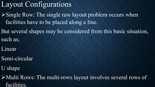 Presentation of a good layout and their merits | PPT
