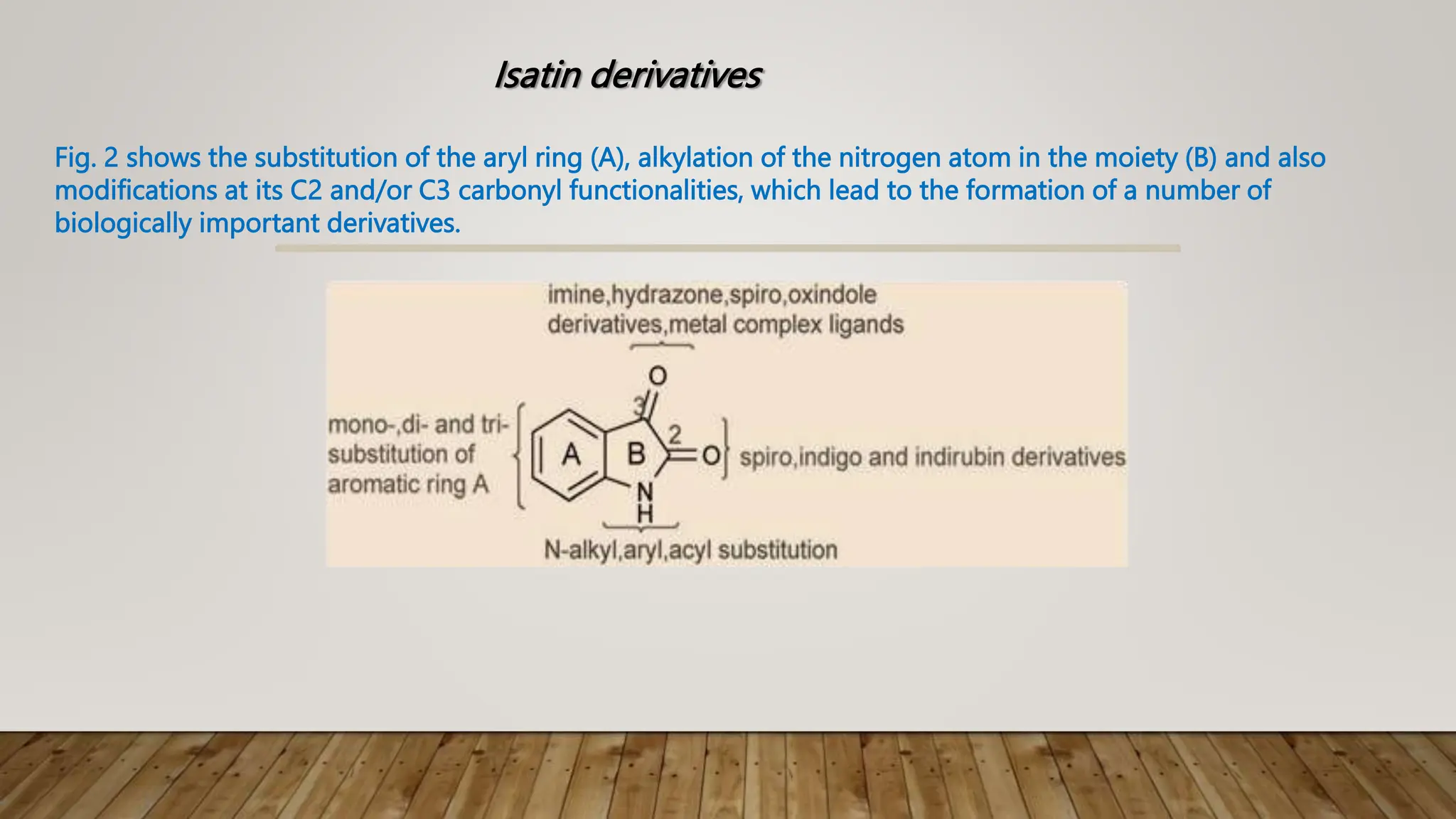 Isatin compound , synthesis, biological evaluation | PPTX