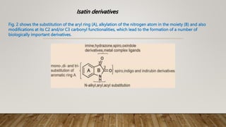 Isatin compound , synthesis, biological evaluation | PPTX