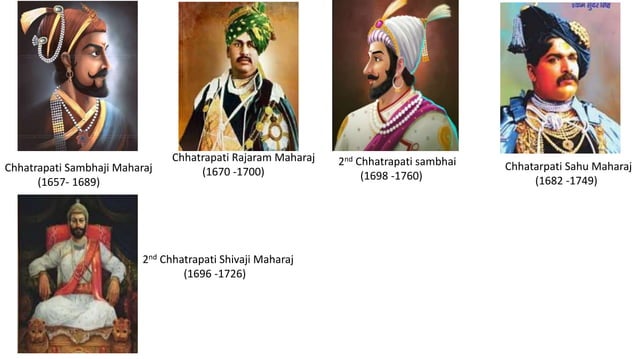 Presentation on family tree of shivaji maharaj | PPTX