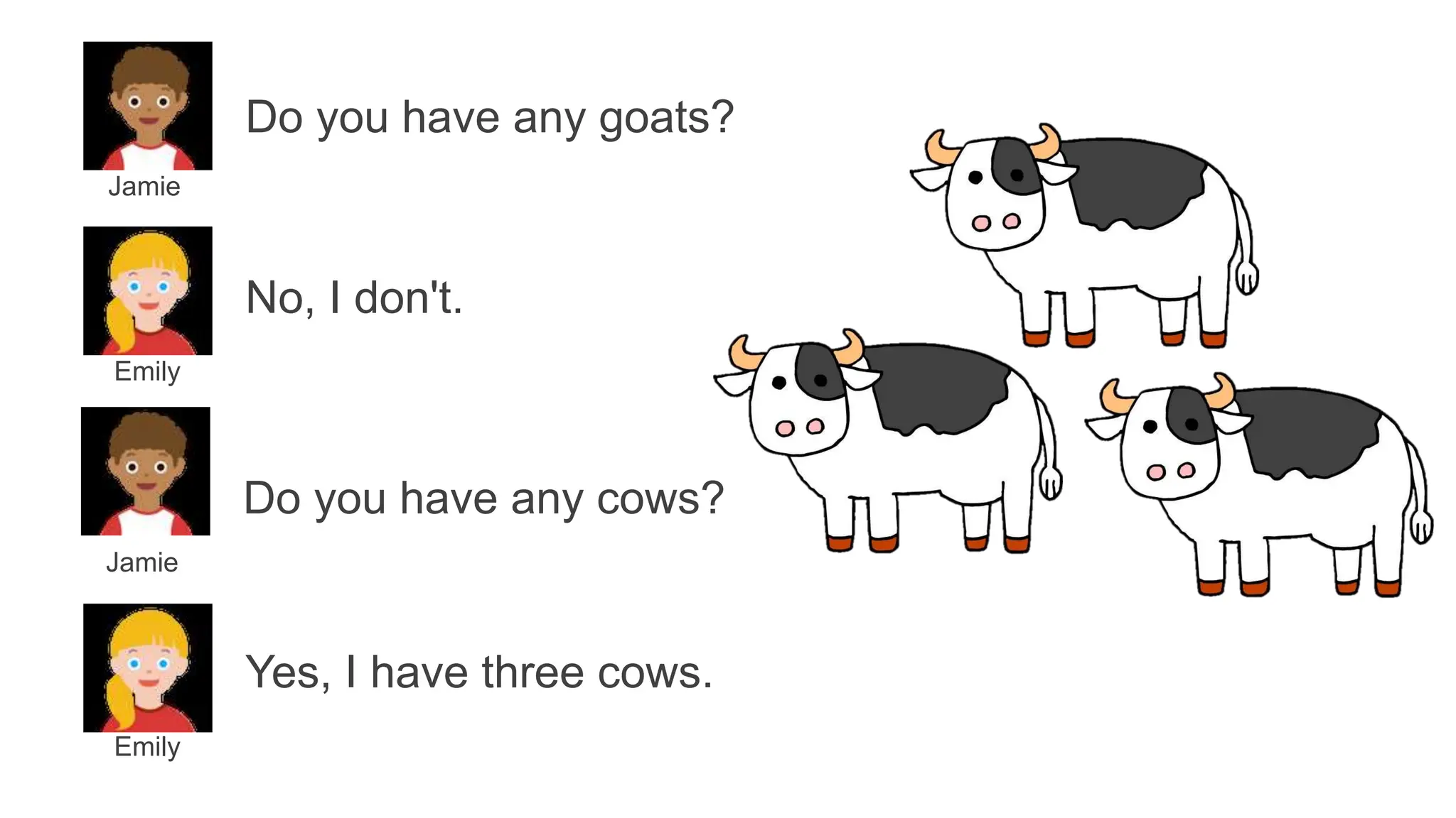 Farm animals and their sound [Cat, Dog, Frog, Horse, Pig and Cow] | PPT