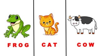 Farm animals and their sound [Cat, Dog, Frog, Horse, Pig and Cow] | PPT