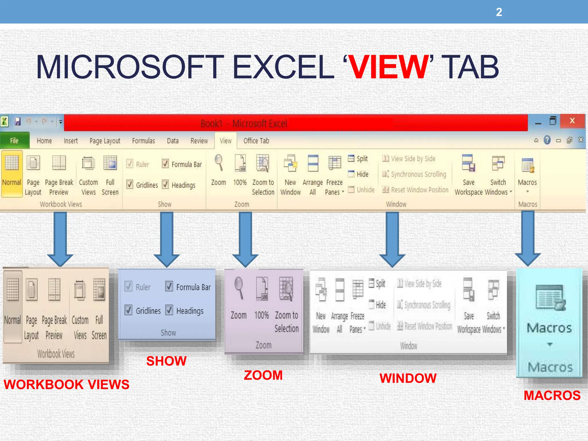 Basics of MS Word - Computer fundamentalsPresentation1.pptx