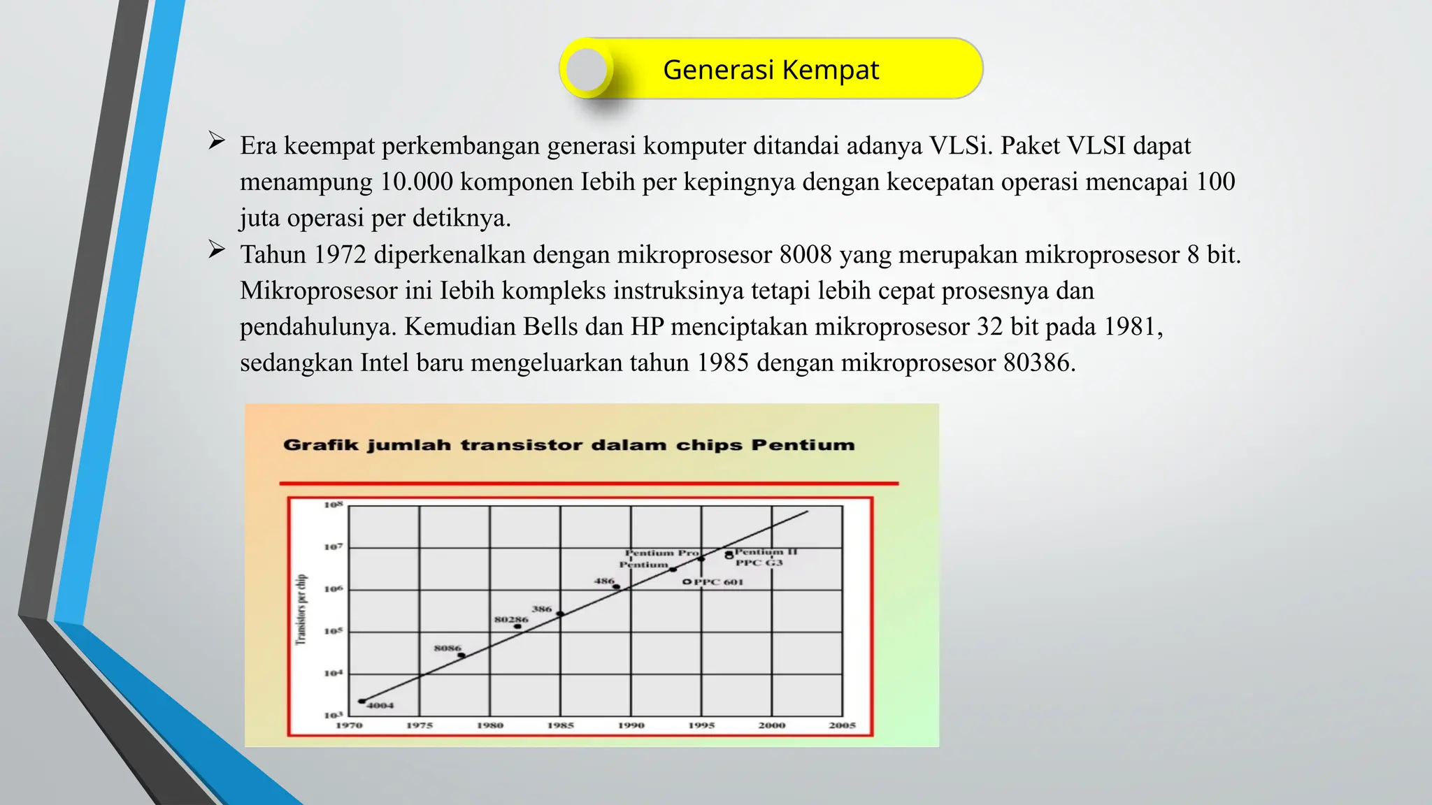 Presentation teknologi komputer dan media pembelajaran .pptx
