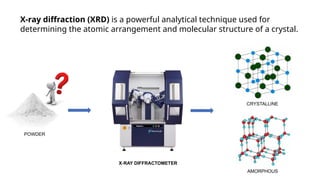 x ray diffraction and its application in pharma industry | PPTX
