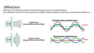 x ray diffraction and its application in pharma industry | PPTX