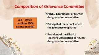 Creating Committee Grievance Power point | PPTX