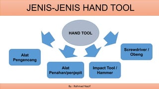 Presentation1.MENGENAI PERALATAN BENGKEL OTOMOTIFpptx | PPTX