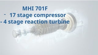 Gas turbine presentation MHI Presentation.pptx