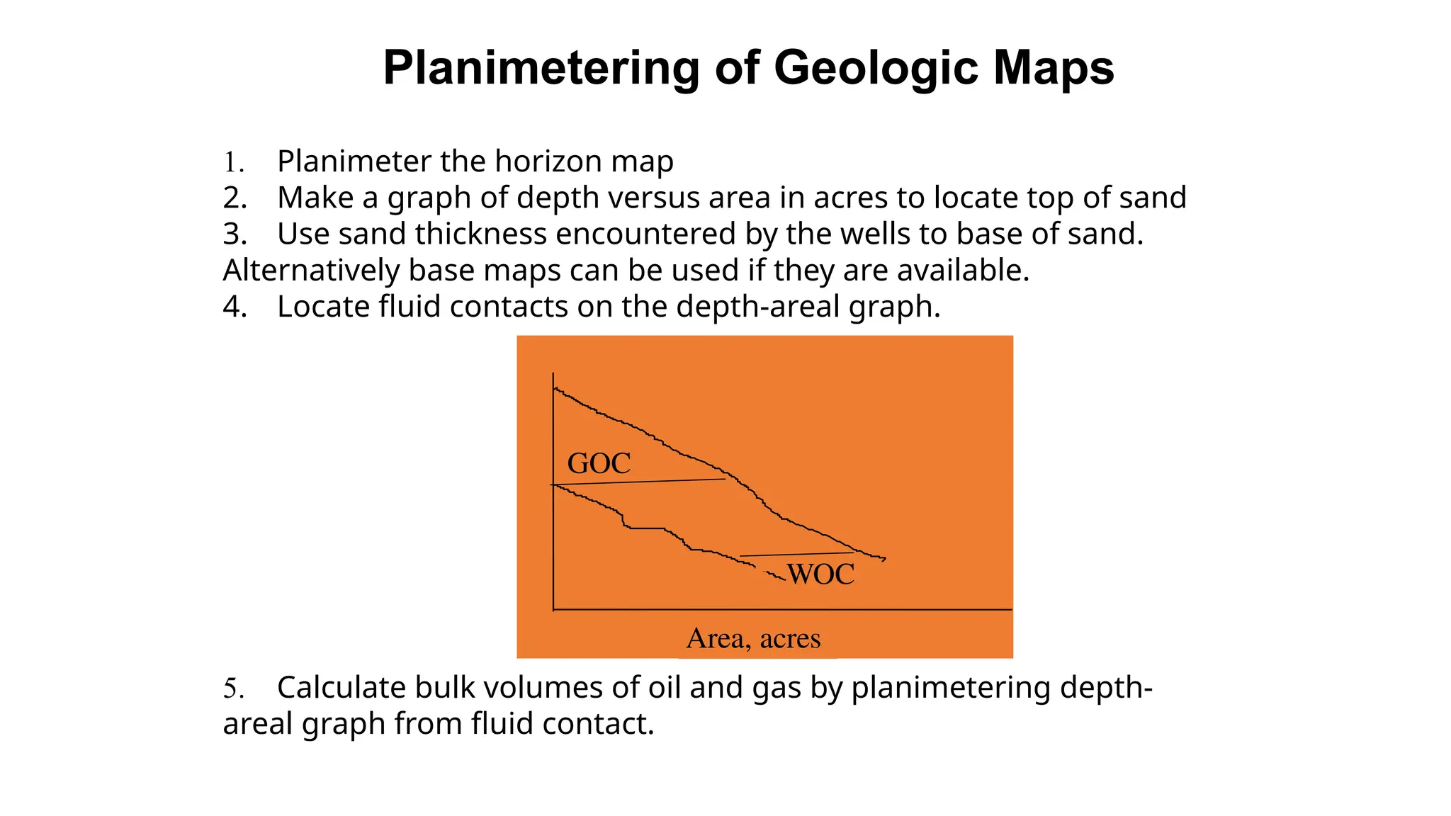 Presentation on oil Reservoir performance relationship | PPTX