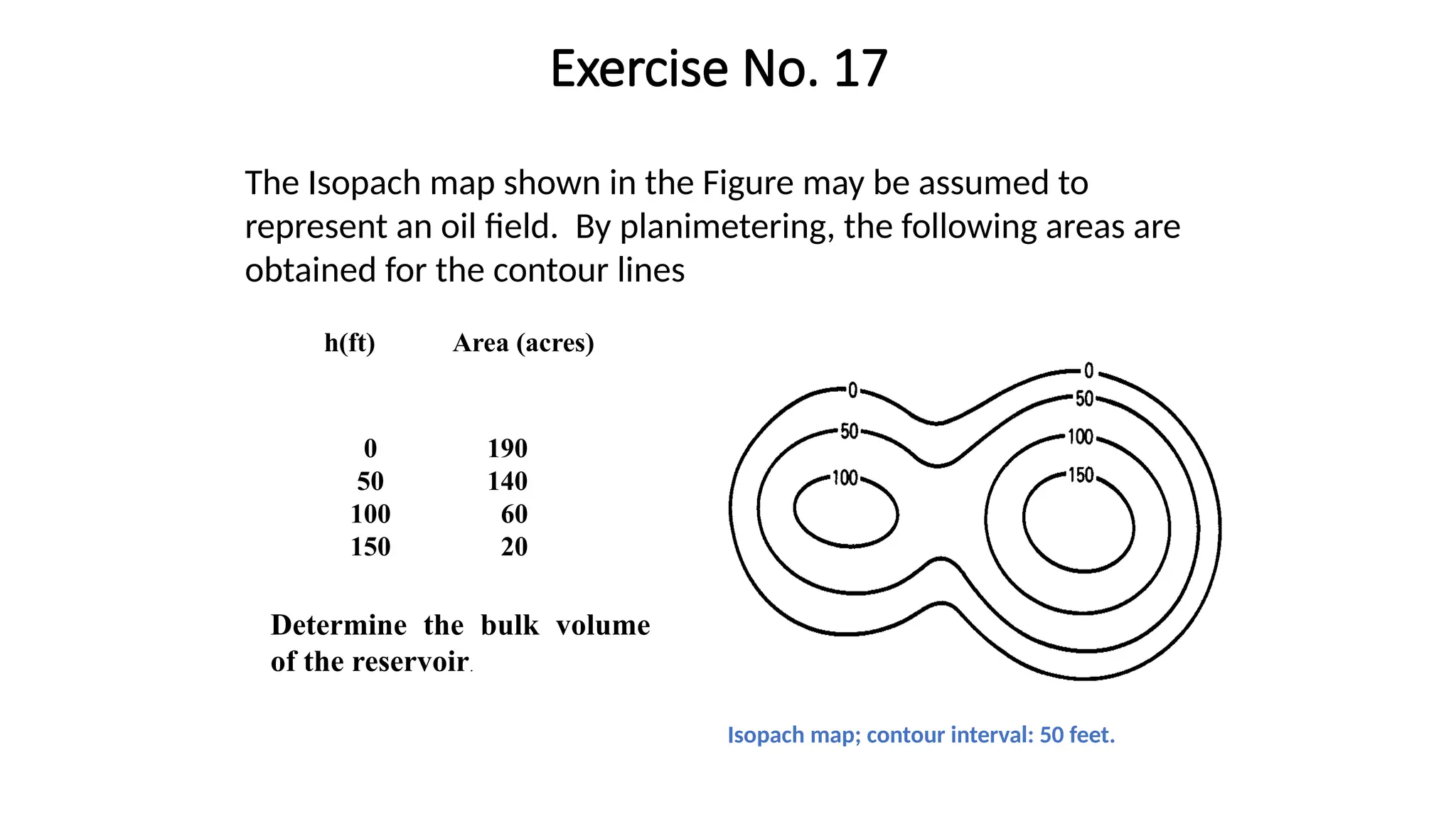 Presentation on oil Reservoir performance relationship | PPTX