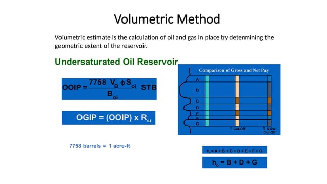 Presentation on oil Reservoir performance relationship | PPTX