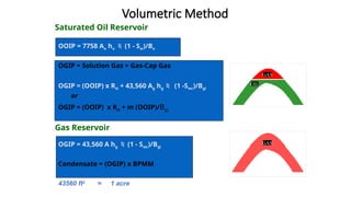 Presentation on oil Reservoir performance relationship | PPTX