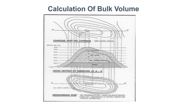 Presentation on oil Reservoir performance relationship | PPTX