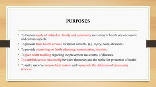 Presentation1.pptx home visit , definition, aims, purpose, advantages ...
