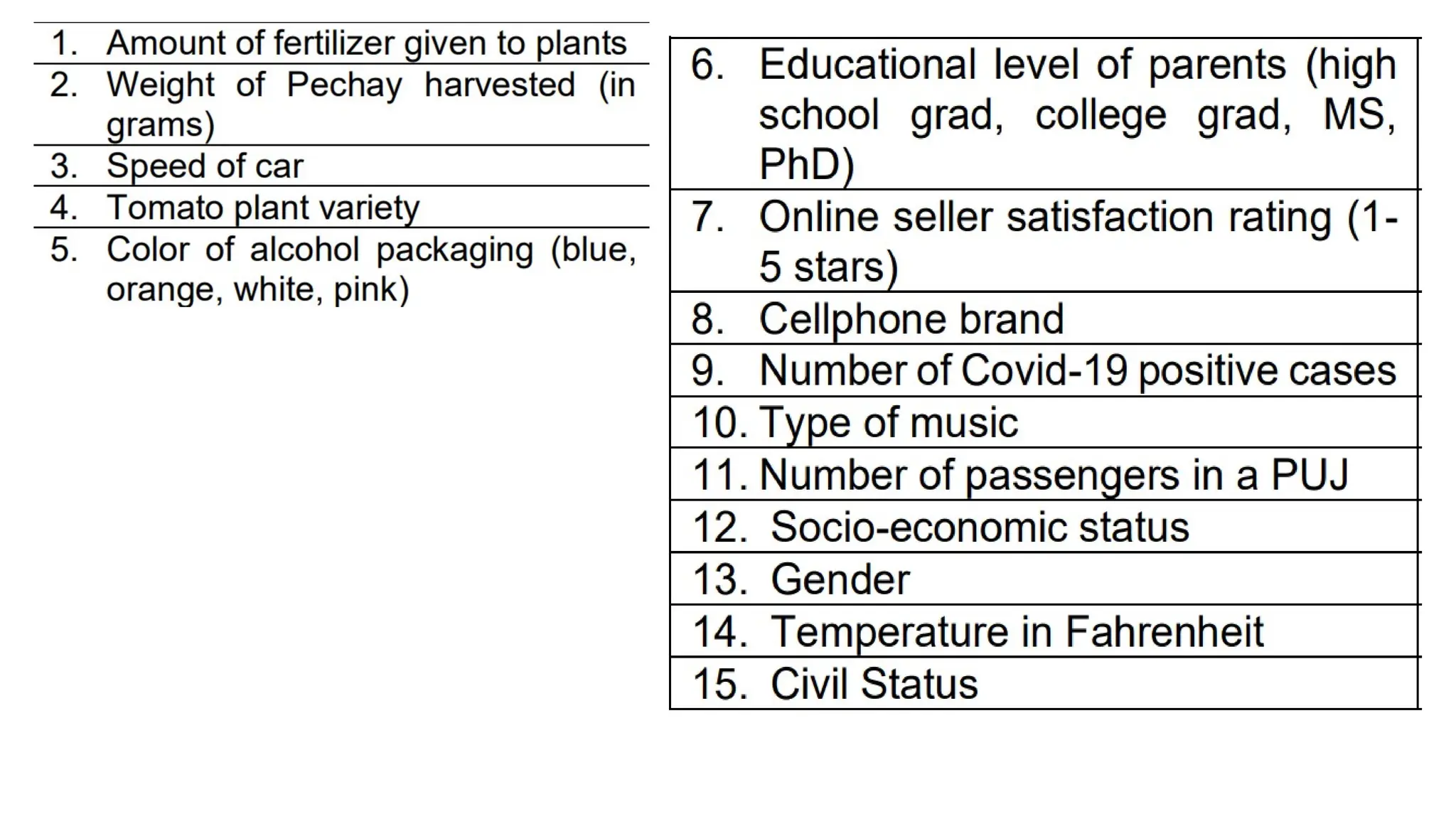 Presentation types of variables research.pptx