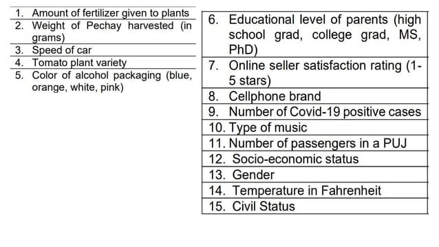 Presentation types of variables research.pptx