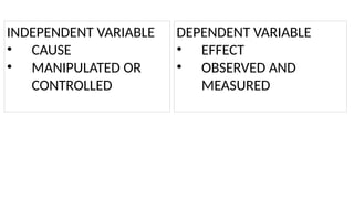 Presentation types of variables research.pptx