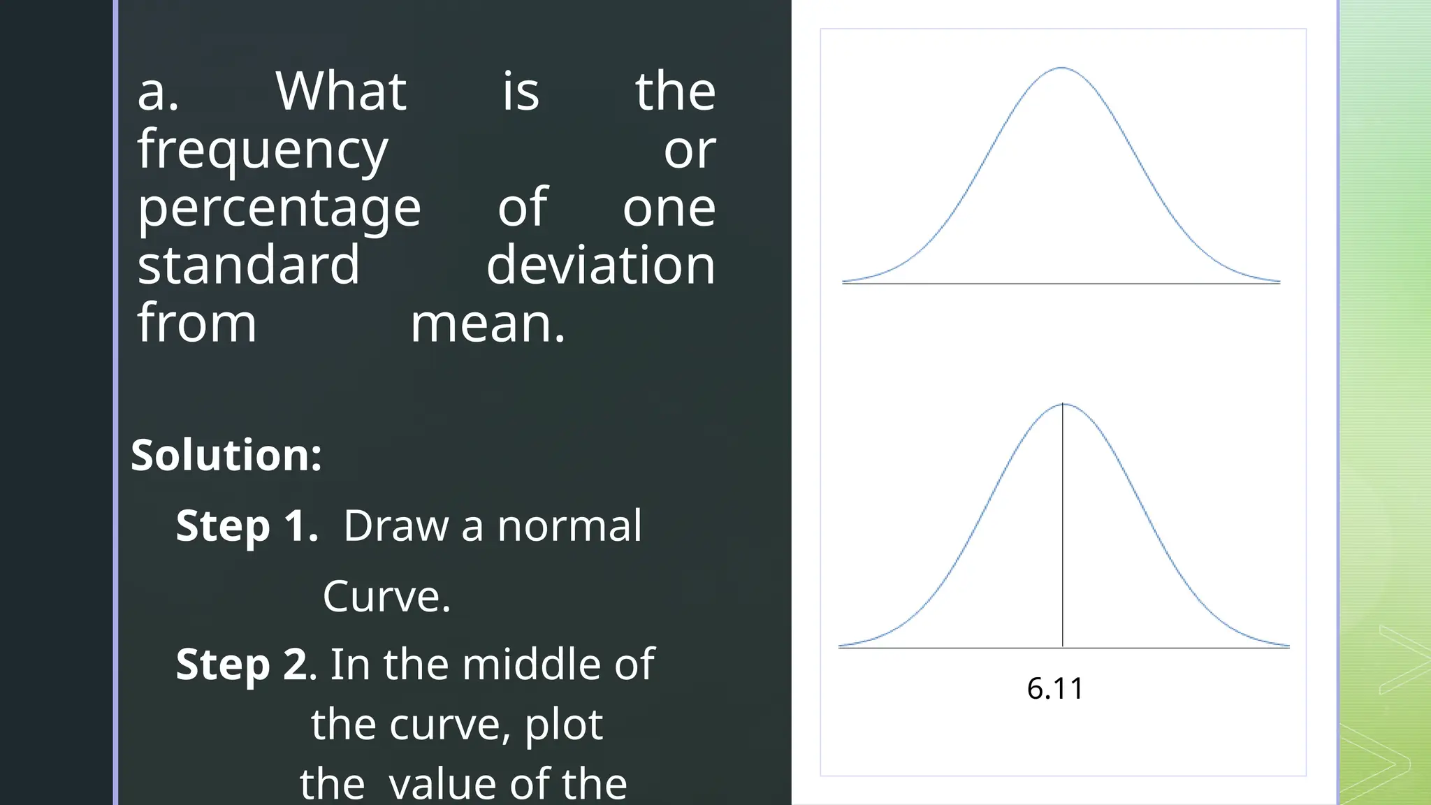 Presentation1 Pptx Normal Curve Distribution Pptx