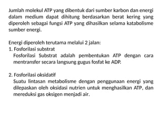 persentasi mata kuliah mikrobiologi industri "Media Fermentasi".pptx