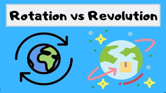 ROTATION VS. REVOLUTION GRADE 6 SCIENCE | PPTX | Geography | Science