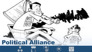 Political Dynasty and Political Organization | PPTX
