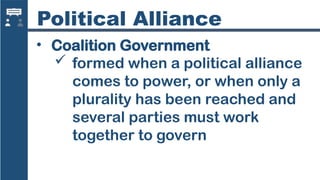 Political Dynasty and Political Organization | PPTX