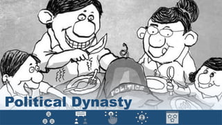 Political Dynasty and Political Organization | PPT