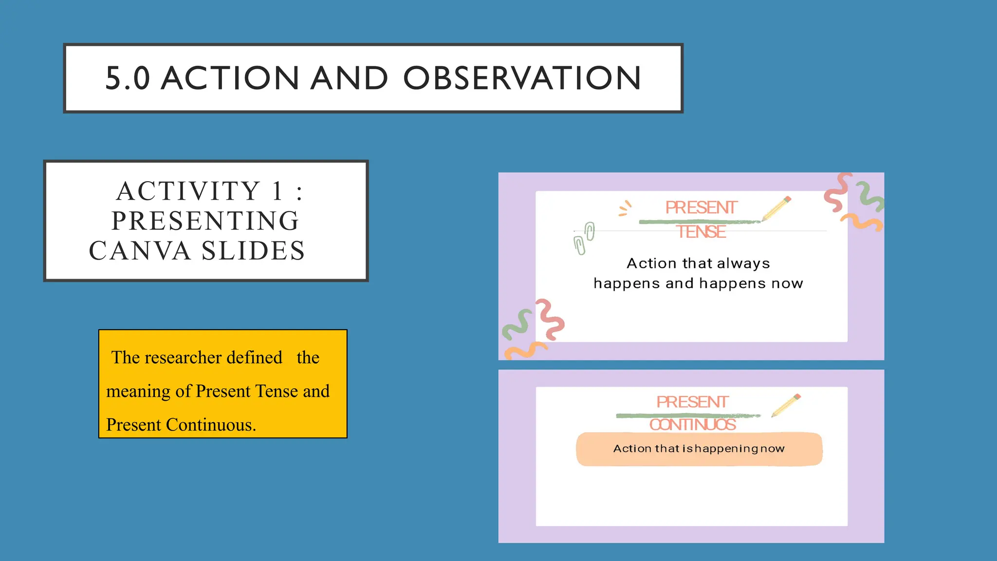 USING CANVA SLIDES TO ENHANCE STUDENTS' GRAMMAR PROFICIENCY.pptx