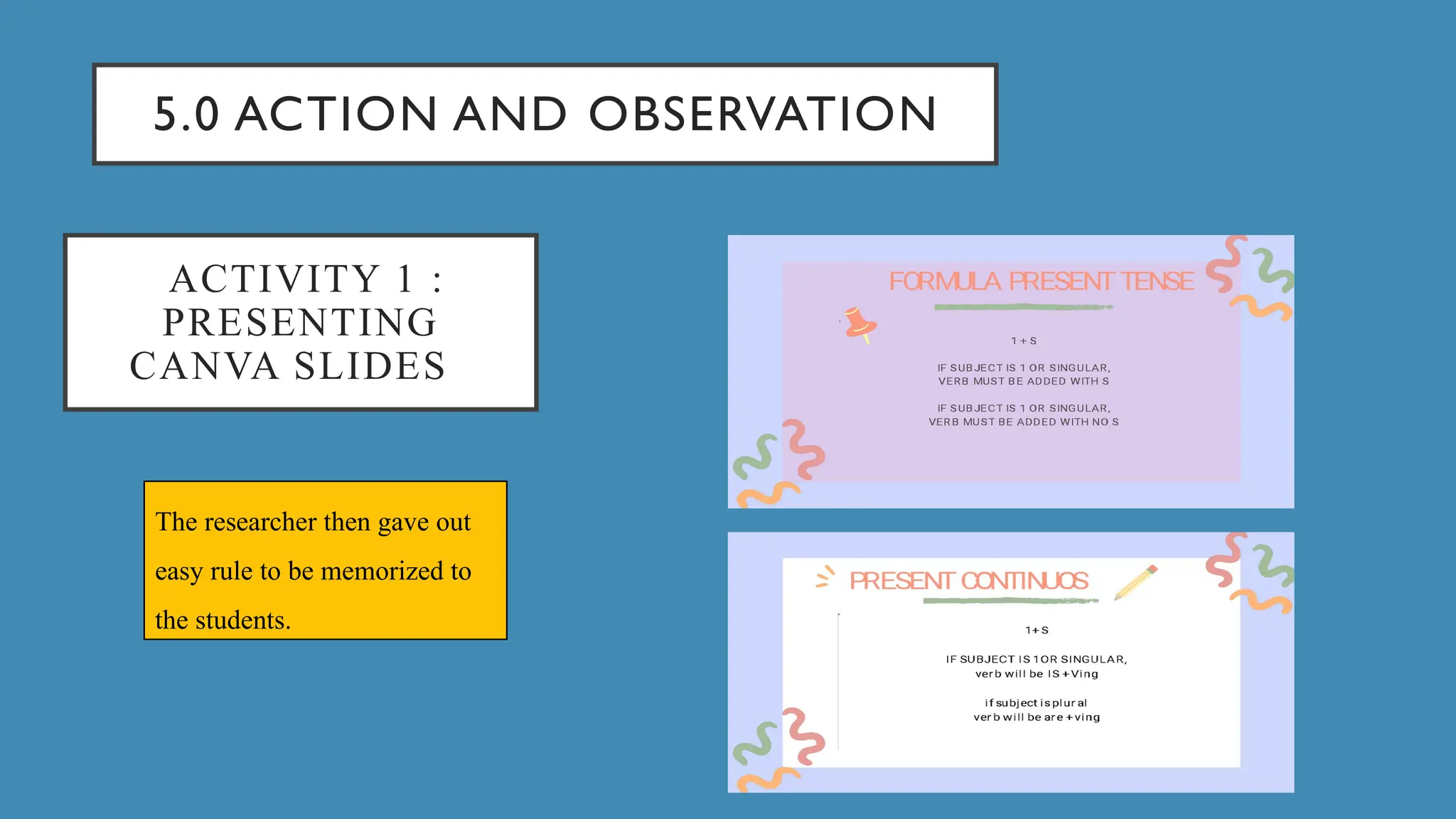 USING CANVA SLIDES TO ENHANCE STUDENTS' GRAMMAR PROFICIENCY.pptx