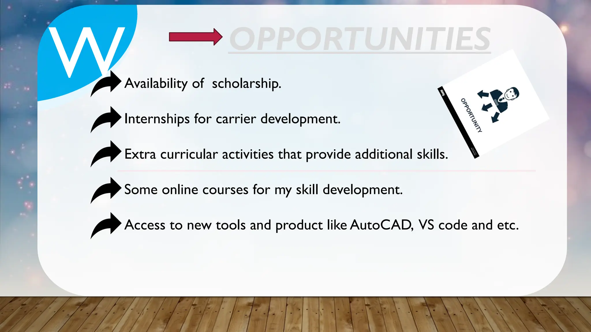 SWOC presentation to know your strenght weakness | PPT